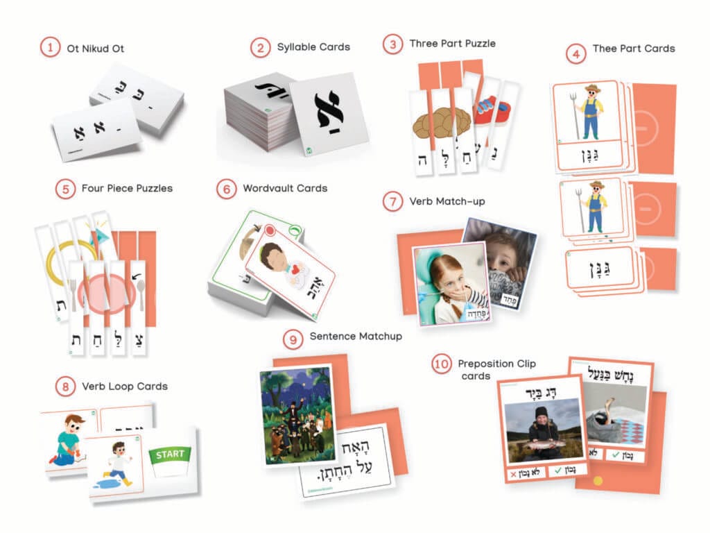 Nikud Quest Unit 2 Patach/ Orange Kit | Hebrew Scouts