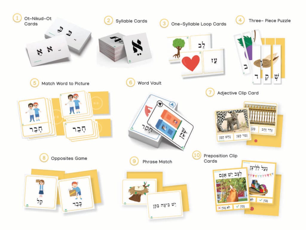 NikudQuest Unit 3 Tzeireh/ Yellow Kit | Hebrew Scouts