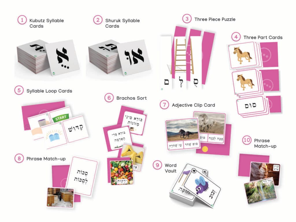 NQ Unit 1-8/ Kamatz-Kubutz: Game Pack | Hebrew Scouts