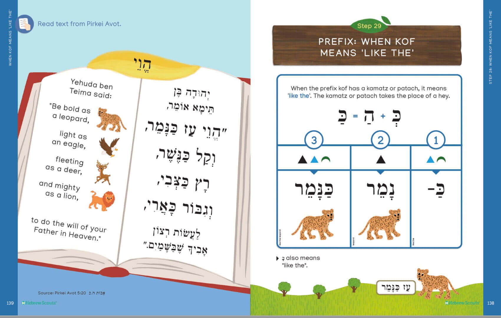 The Animals of Hebrew Scouts | Hebrew Scouts